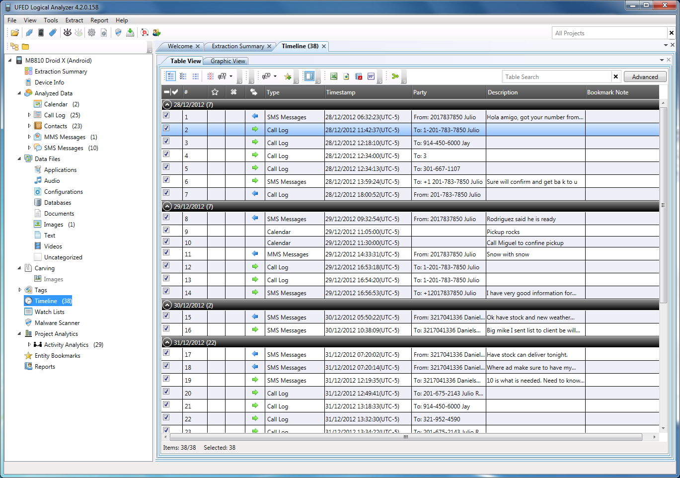 Cellebrite Certified Operator Course (CCO) - Pandacom Forensic Solutions